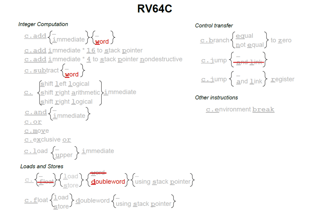 RISC-V Reader 笔记（七）RV64，特权架构，未来可选扩展-CSDN博客