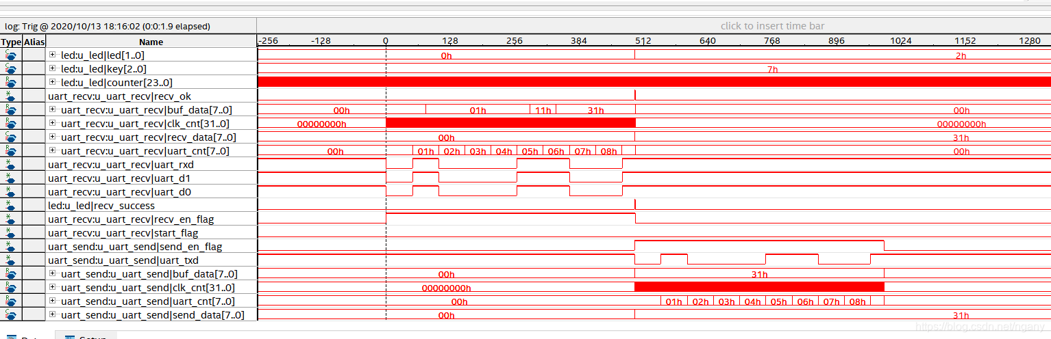 FPGA学习笔记03——UART串口_ch340 tx rx 要交换吗-CSDN博客
