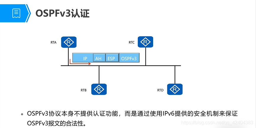 HCIA-IPV6-基础介绍_ipv6 dscp traffic class-CSDN博客