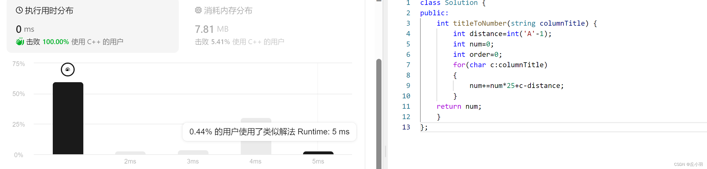 LeetCode--171-CSDN博客
