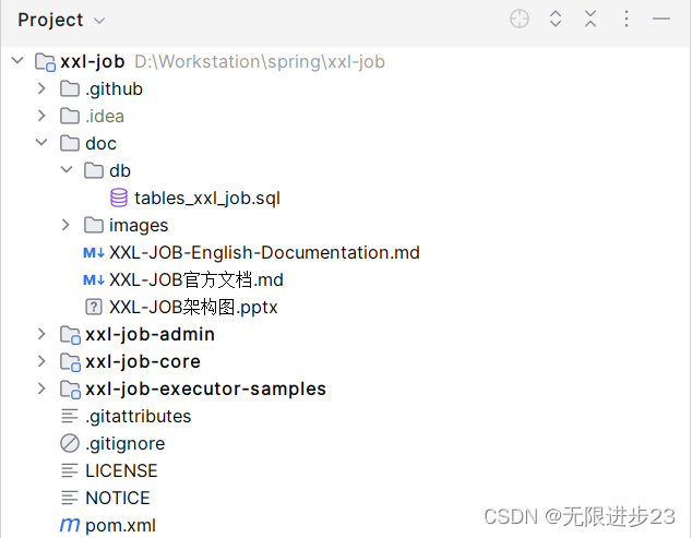 Spring Boot 整合 xxl-job 保姆级教程！_springboot xxjob-CSDN博客