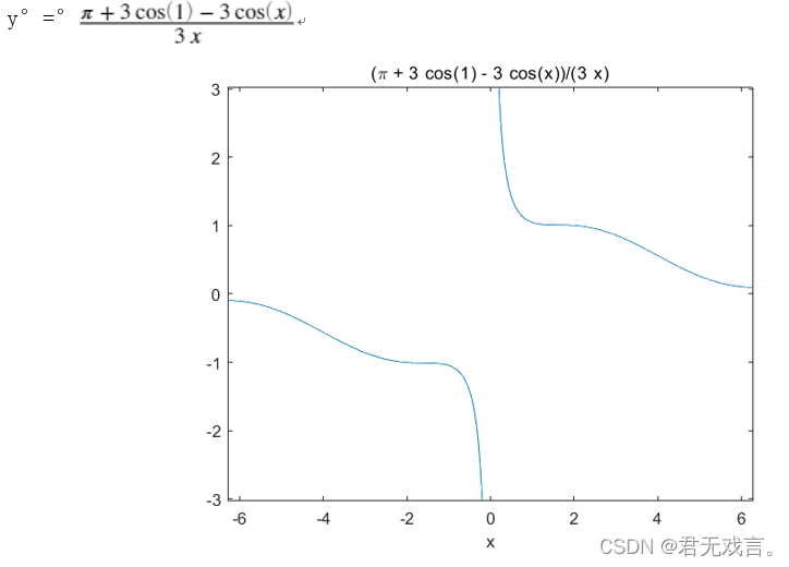 数学建模（生物数学篇）之 Matlab在常微分方程求解中的基本应用实例（13）有峰值的数学建模模型常微分 Csdn博客