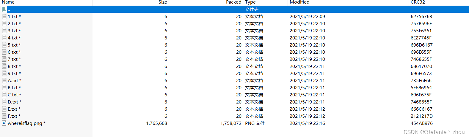 Bugku CTF---where is flag 2_where is flag?-CSDN博客