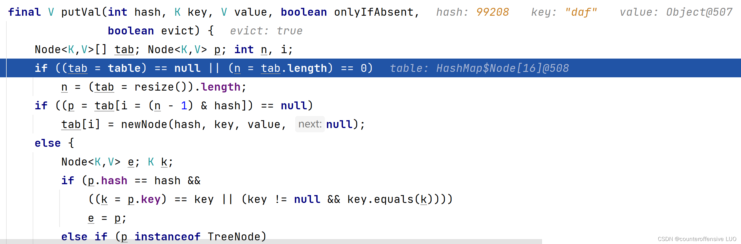 我从源码理解HashSet-CSDN博客