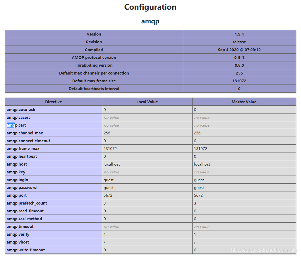 docker安装php扩展amqp_docker php8 安装mq扩展-CSDN博客
