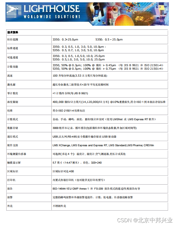 lighthouse尘埃粒子计数器3100/3350参数资料_lighthouse尘埃粒子计数器电池后盖螺丝多大的-CSDN博客