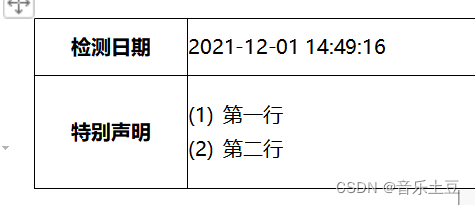 poi XWPFDocument 实现word中内容换行_xwpfdocument 换行-CSDN博客