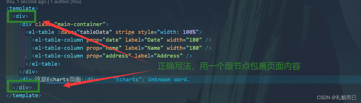 Vue3tsvite项目第八篇——页面切换过渡动画vue3页面切换动画 Csdn博客