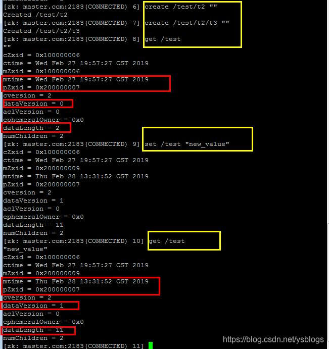 Zookeeper安装（三）——Zookeeper Shell_zkcli.cmd-CSDN博客