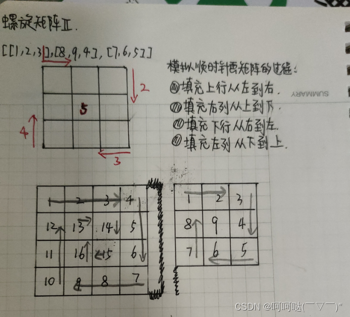 LeetCode 59. 螺旋矩阵 II-CSDN博客