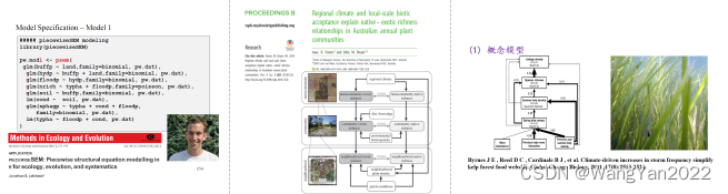 结构方程模型的建立、拟合、评估、筛选和结果展示全过程_筛选模型的构建方法-CSDN博客