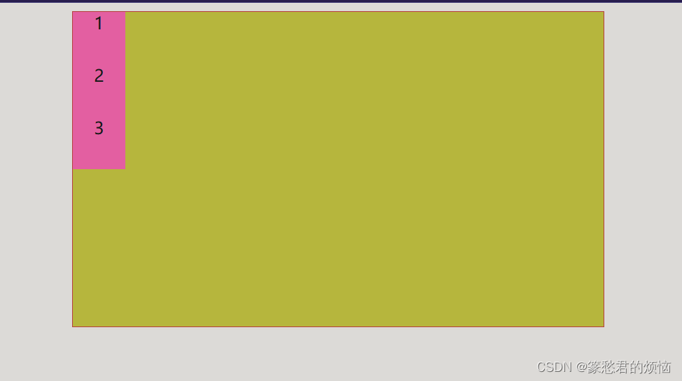 伸缩布局-css3-简单认知_div具有伸缩-CSDN博客
