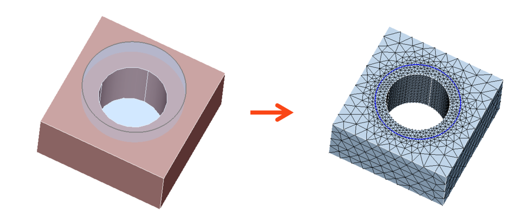 SimLab 流体网格建模工具详解 Part2: Mesh-CSDN博客