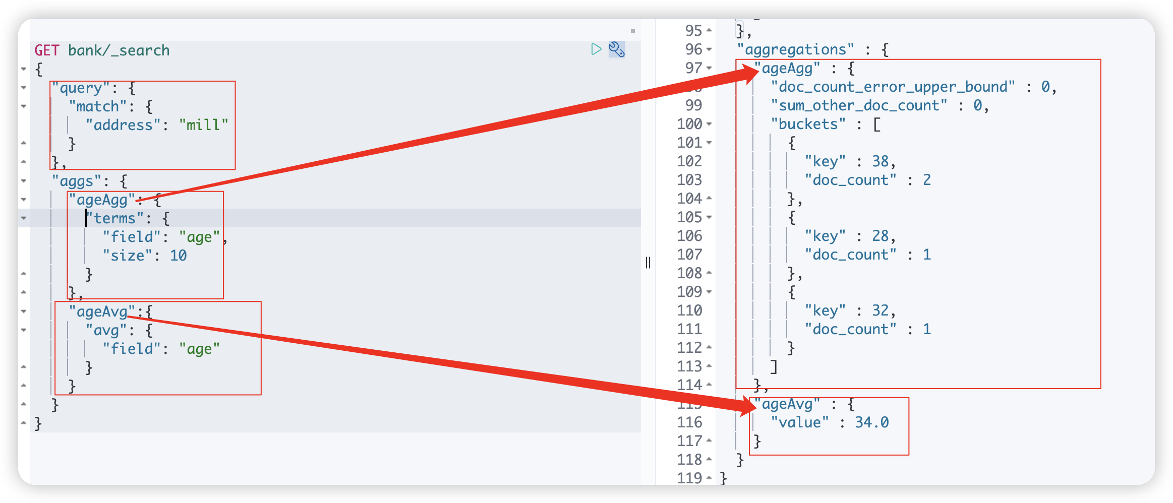 Elasticsearch聚合----aggregations的简单使用_es aggregations-CSDN博客