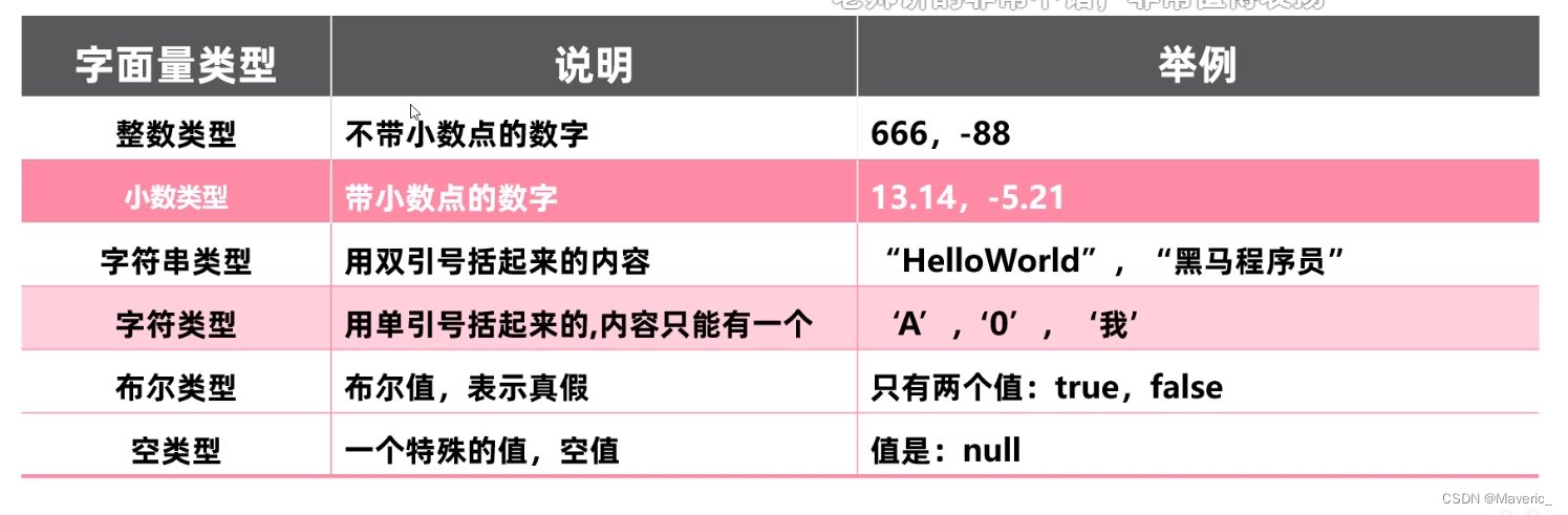 Java 之路（一）cmd及入门（hello World）cmd Java Hello World Csdn博客