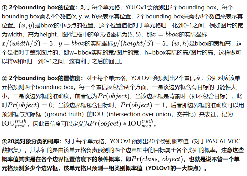 解读YOLOv1-YOLOv8的原理与网络结构_ulou v8-CSDN博客