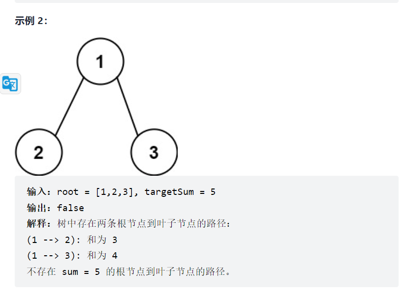 Leetcode 路径总和leetcode 路径总和 Csdn博客 2647