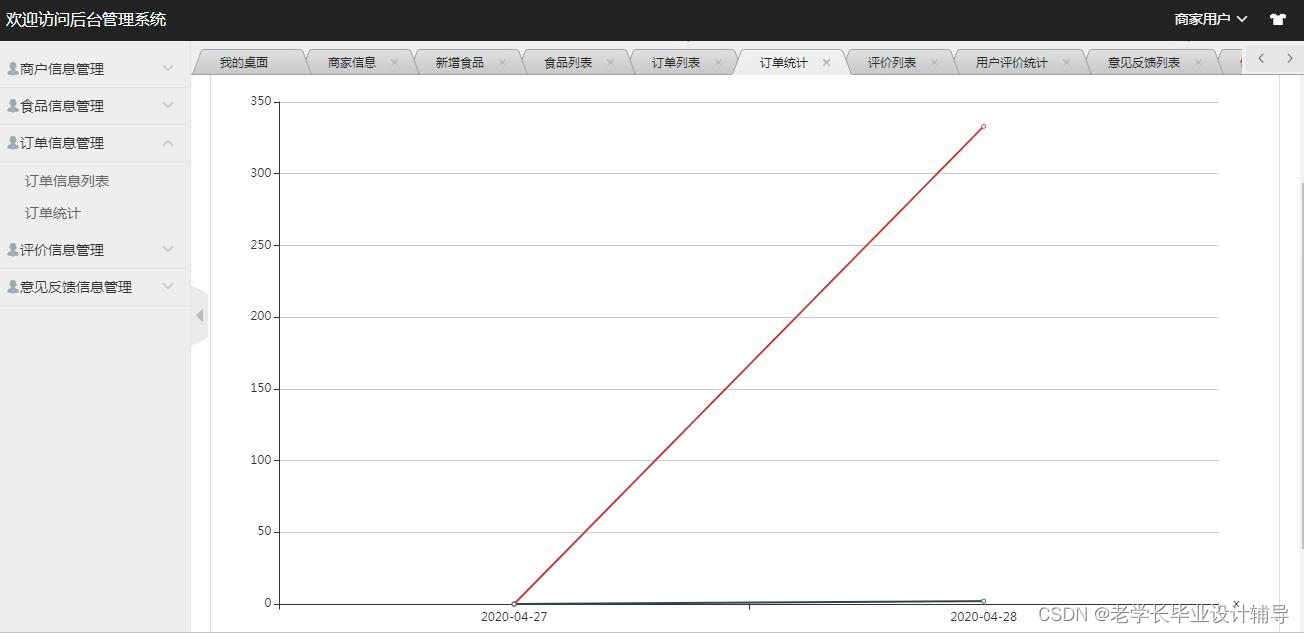 javaweb基于SSM+JSP+MYSQL+H-UI 实现的校园食堂点餐|订餐系统（文档+PPT+源码）_javaweb校园订餐系统项目-CSDN博客