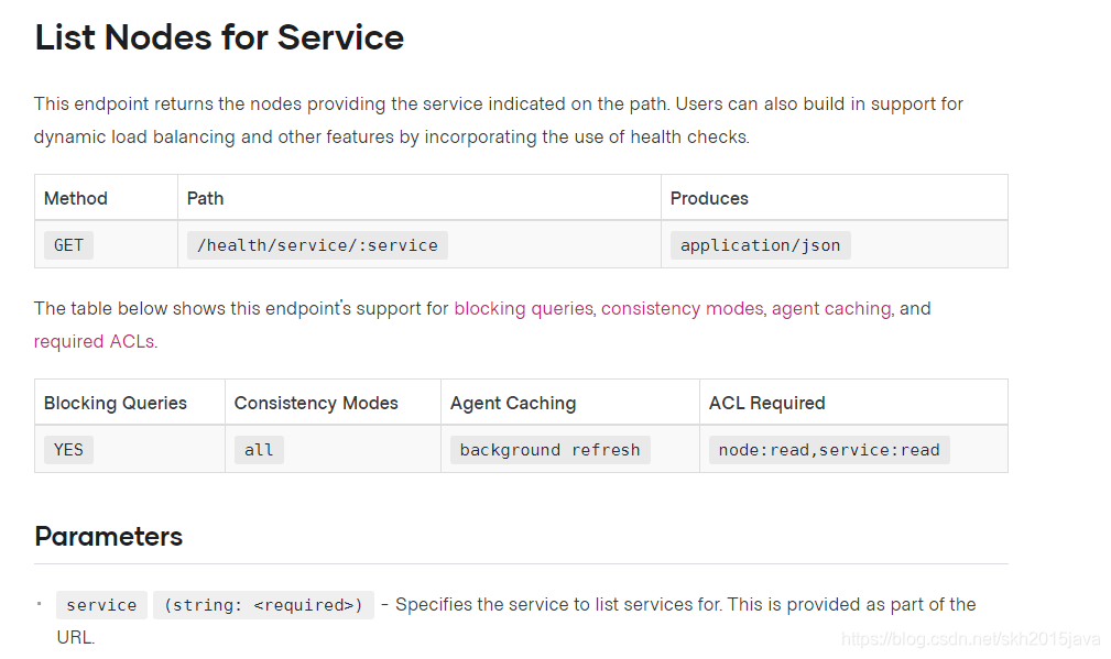 Golang基于consul实现服务注册与发现golang Consul服务发现和注册 Csdn博客