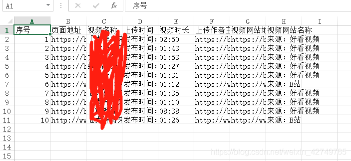 读取JSONArray 数据件 写入到excel中_jsonarray 写入流-CSDN博客