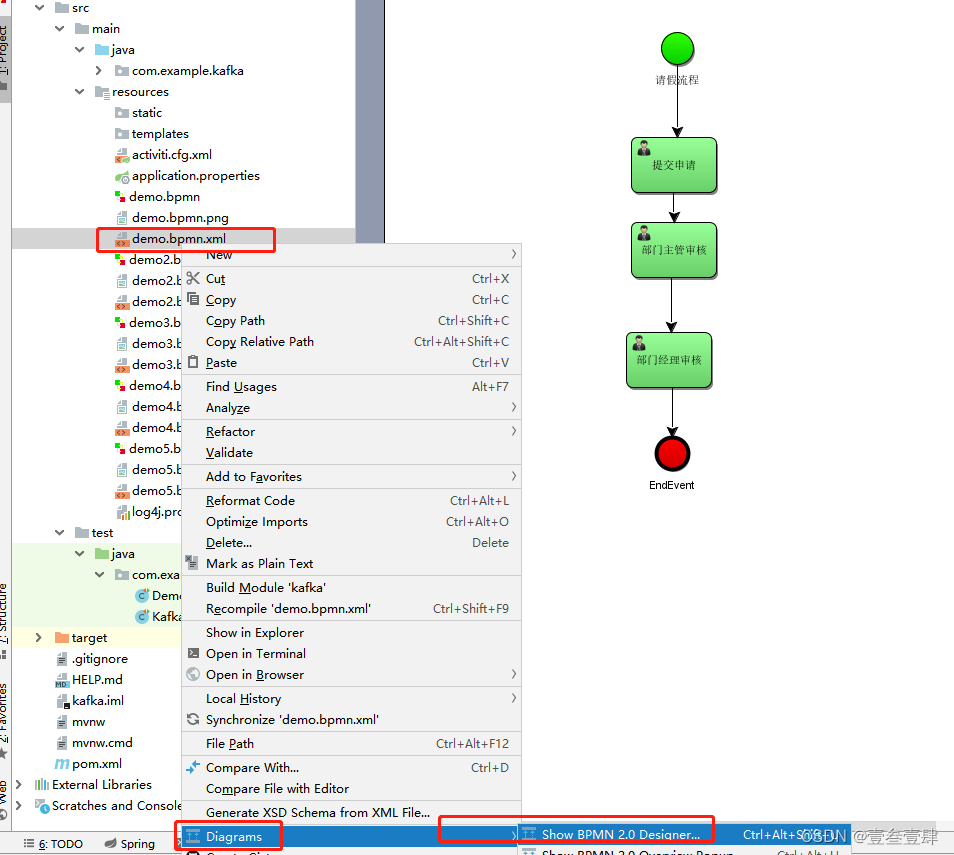 工作流之activiti7学习(一)_activiti-cloud-services-api-CSDN博客