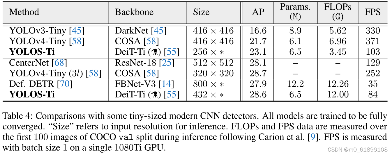 【论文笔记】You Only Look at One Sequence: RethinkingTransformer in Vision through Object Detection ...