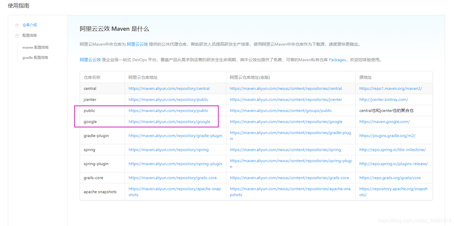 Android could not resolve com.google...._could not resolve com.google.zxing:core:3.3.0.-CSDN博客