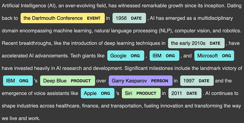 使用Python和Spacy进行命名实体识别_python spacy-CSDN博客