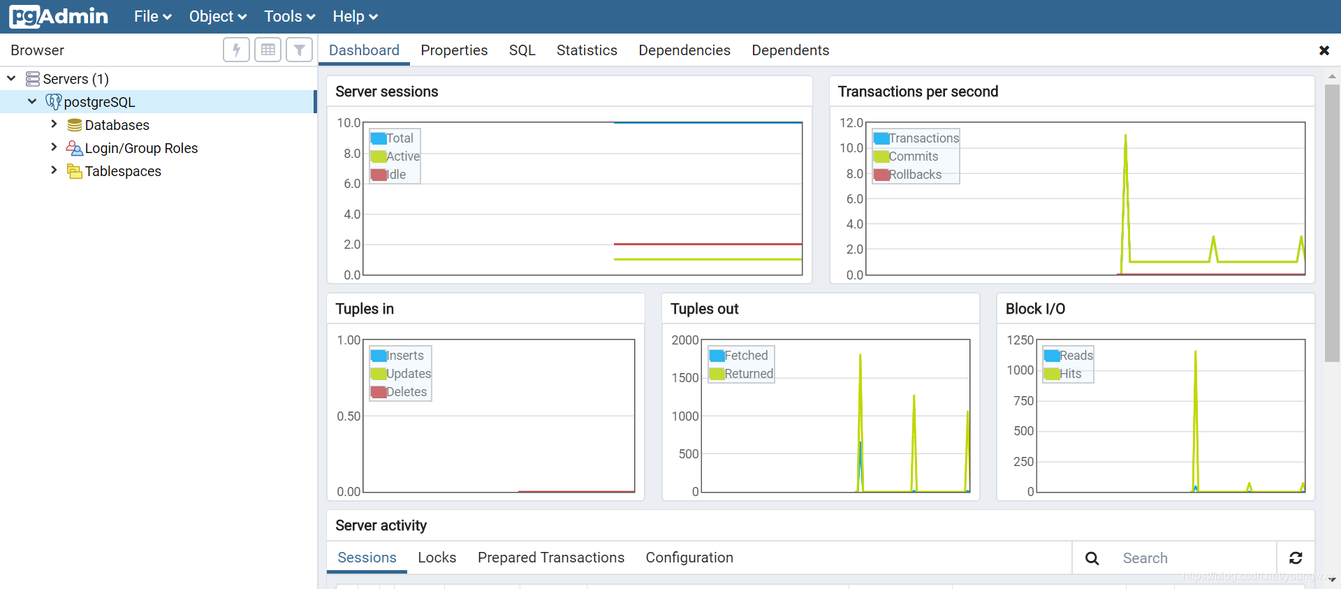 TimescaleDB部署+PostgreSQL部署-CSDN博客