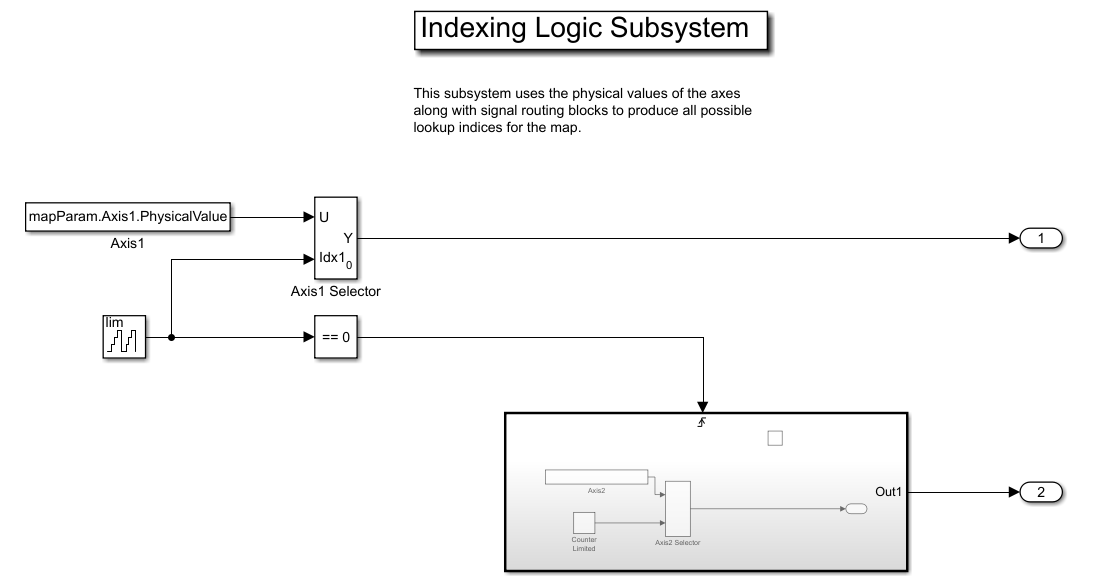 matlab cdfx,在 Simulink 数据字典中使用 ASAM CDFX 数据-CSDN博客