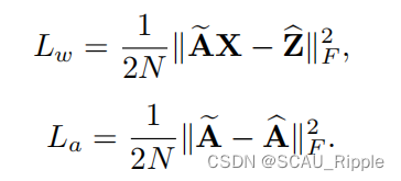 论文阅读“Deep fusion clustering network”（AAAI2021）-CSDN博客