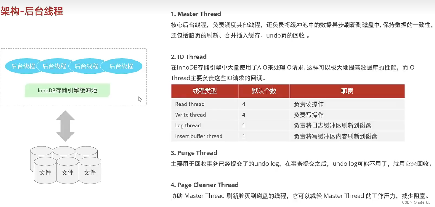 Mysql Innodb引擎使用innodb引擎且设置好了innodb File Per Table选项从名为factoryin Csdn博客