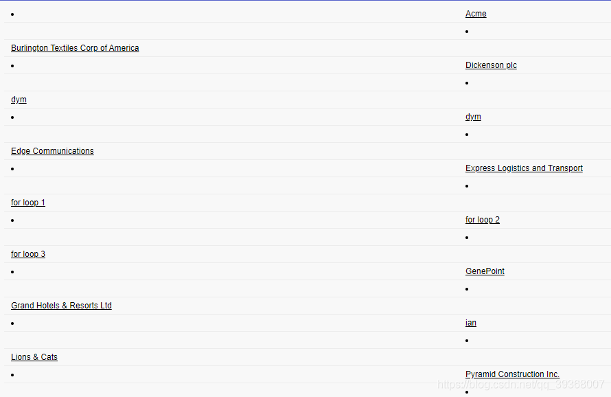 Use Standard List Controllers_standardtablelist-CSDN博客