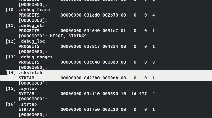 深入解析ELF文件格式及其Python解析-CSDN博客