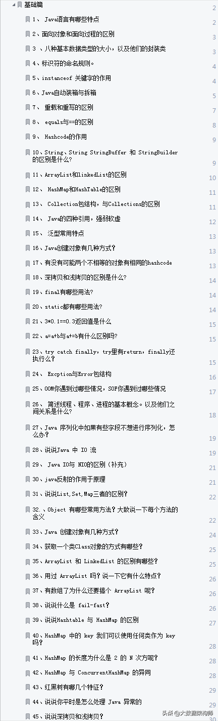 震撼！阿里首次开源 Java 10万字题库，Github仅一天星标就超60K_开源题库-CSDN博客