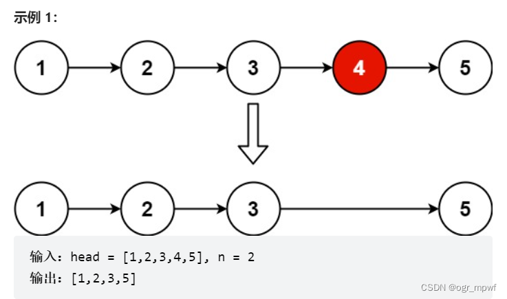 Leetcode刷题热题hot100 Medium篇 Python多算法实现(1 10题更新完毕)leetcode 面试代码medium