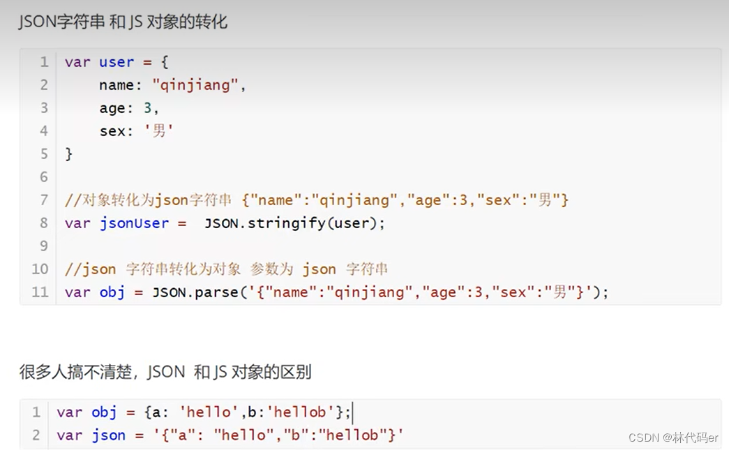 JSON与JavaScript转化_json中写js代码-CSDN博客