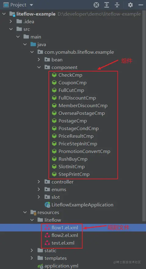 告别if else！试试这款轻量级流程引擎吧，自带IDEA插件真香！_liteflow 框架实践-CSDN博客