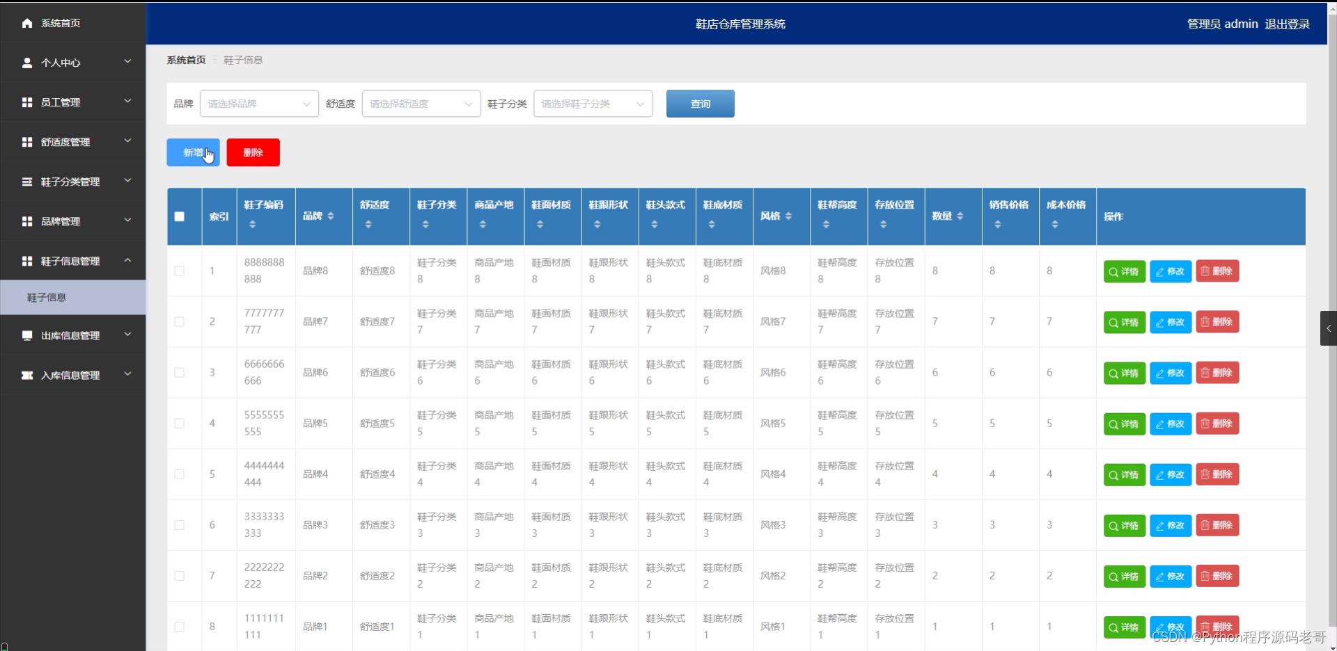 Python计算机毕设(附源码)鞋店仓库管理系统(djangomysql57文档)鞋业设计规划python代码 Csdn博客