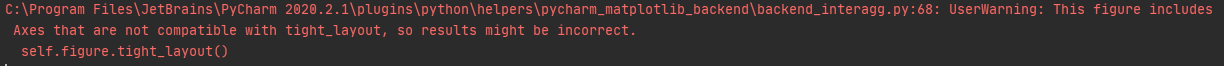 UserWarning: This figure includes Axes that are not compatible with ...