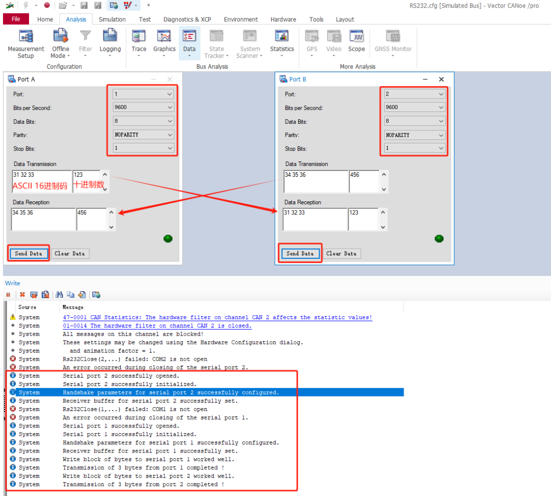 【CANoe】CANoe中使用RS232_canoers232-CSDN博客