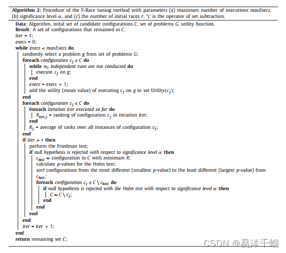 元启发式算法的参数微调方法（tuners for meta-heuristic algorithms）_启发式算法进行旋钮调优-CSDN博客