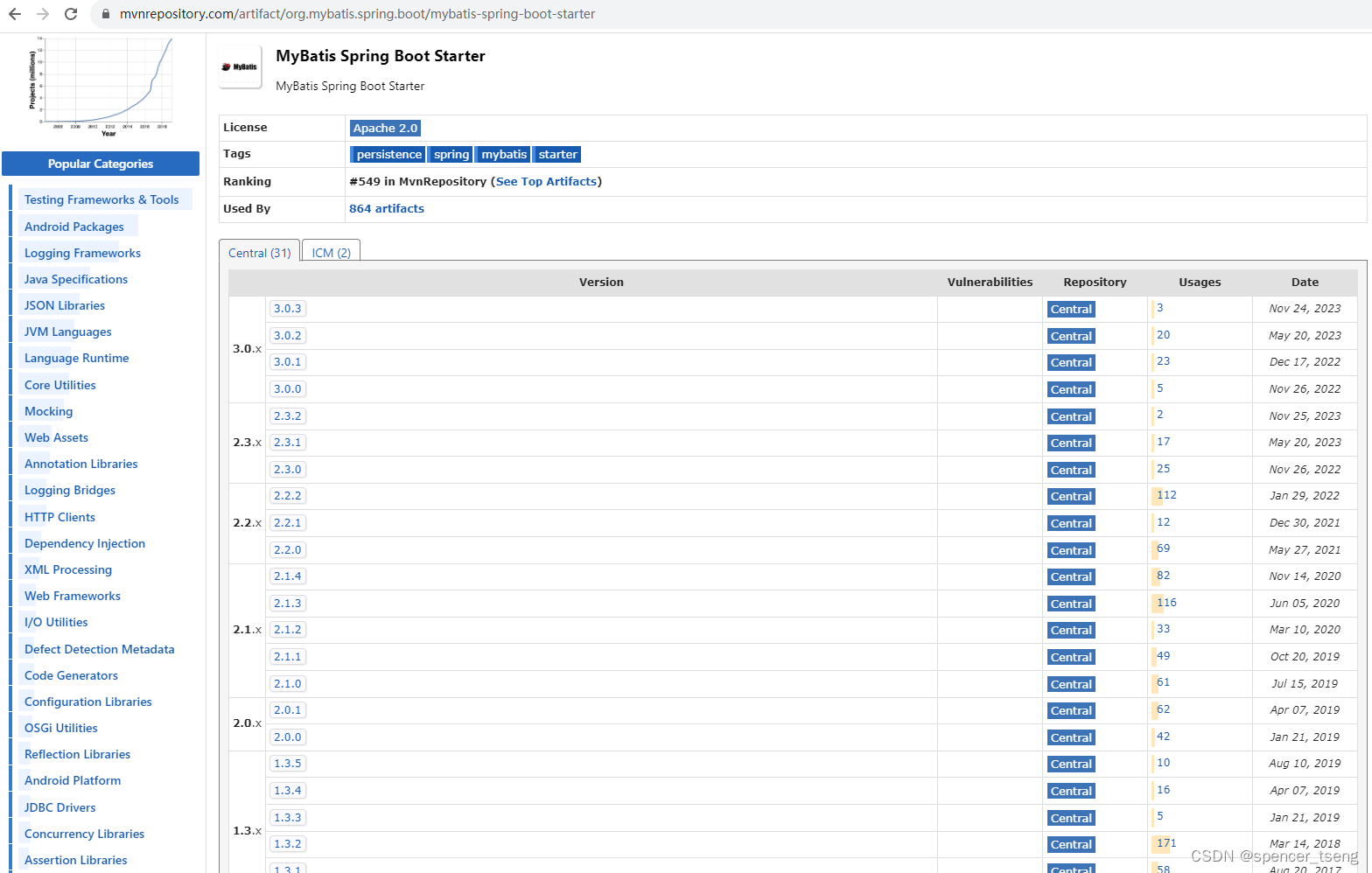 java.lang.UnsupportedClassVersionError: org/mybatis/spring/annotation/MapperScan has been ...