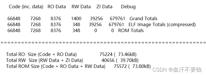 Keil开发：存储相关知识点（Code、RO-data、RW-data、ZI-Data）_keil program size-CSDN博客