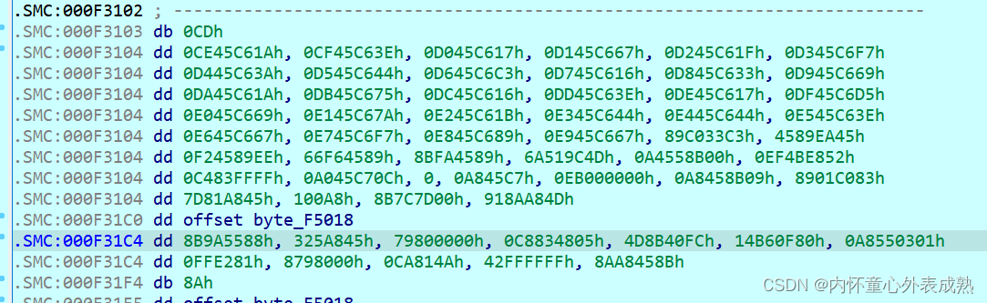 NSSCTF-[NCTF 2021]狗狗的秘密_nsscf-CSDN博客