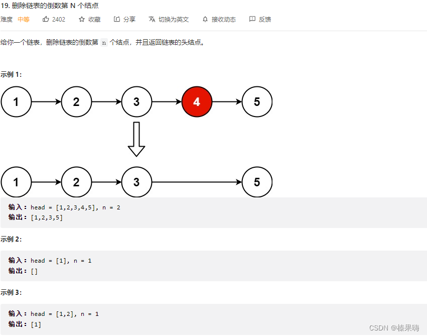 leetcode HOT100 17.电话号码的组合 19.删除链表倒数第n个节点_listnode newhead = new listnode(list.get(0)); list-CSDN博客