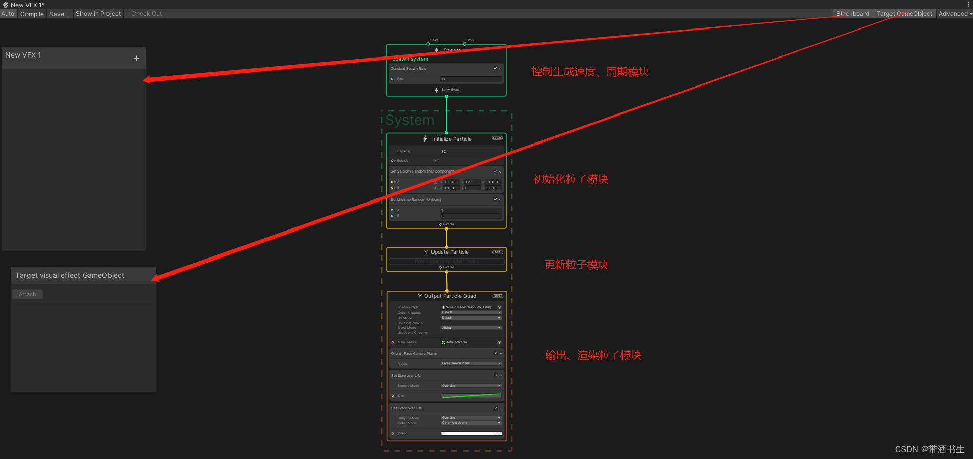 Unity VFX特效制作指南-CSDN博客