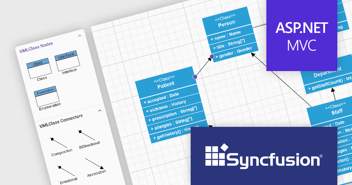 轻松构建UML类图--Syncfusion ASP.NET MVC 24_create uml-style models-CSDN博客