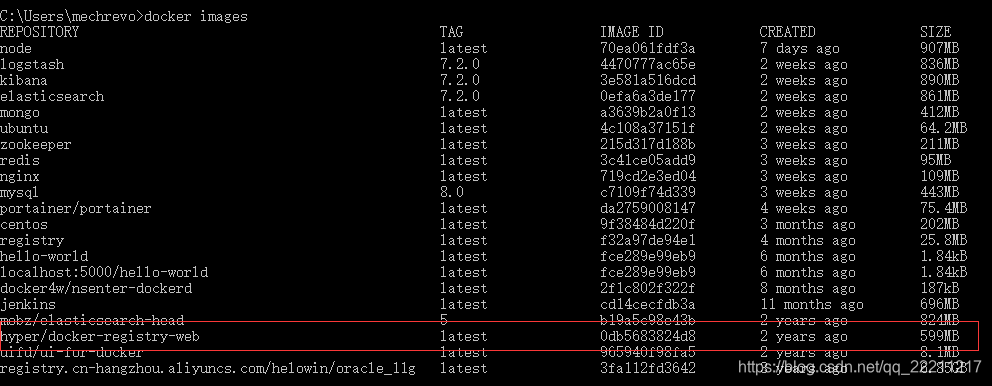 docker 快速搭建私有镜像仓库registry以及registryUI_docker registry ui-CSDN博客