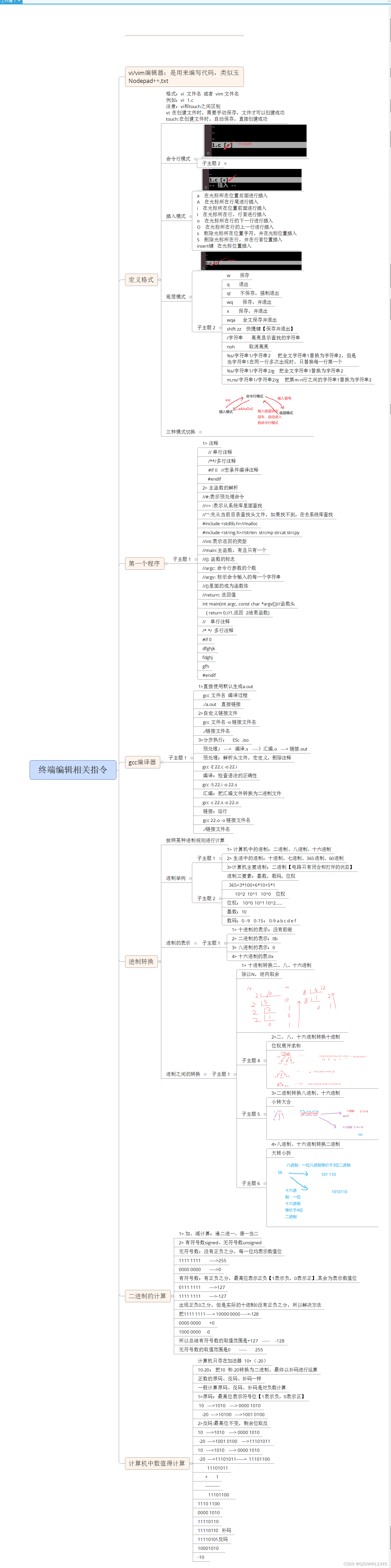C语言day3-CSDN博客